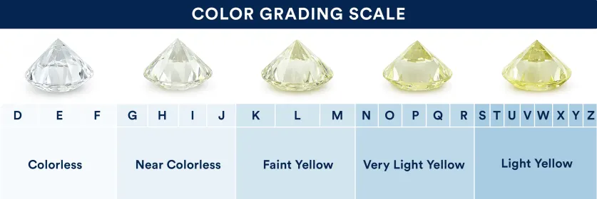 coloring picture of jewelry