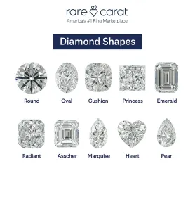 round diamond shape name